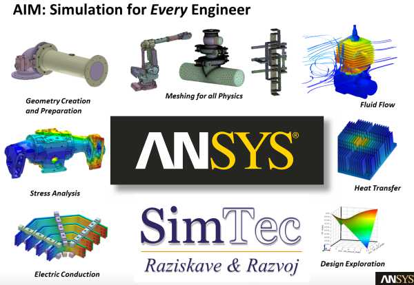 Workshop: CAE engineering simulations with ANSYS AIM